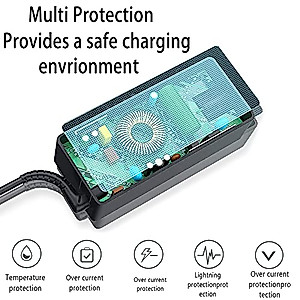 USB-C 65W 45W AC Replacement Charger fit for Lenovo ThinkPad T480 T490 T580 ADLX65YDC2A ADLX65YLC2D ADLX65YDC3A ADLX65YDC2D chromebook 2nd Gen S330 65W Laptop Power Supply Adapter Cord