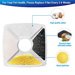 Cat Water Fountain Filter(16 Pack), Cat Drinking Fountain Filters Replacement for 84oz/2.5L Automatic Pet Fountain Dog Water Dispenser