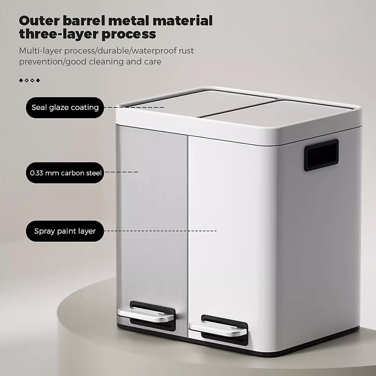 LEASYLIFE 5.28 Gallon Stainless Steel Metal Dual Stream Step-On Trash,2 Compartments, Recycle Bins for Kitchen,Trash and Recycle Bin Combo for Kitchen (20L)