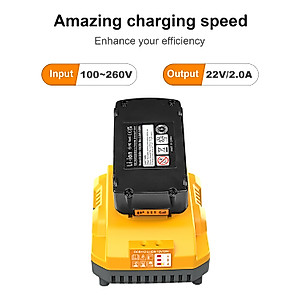 TeenPower Upgraded 20V 6.0Ah Battery Replacement for Dewalt 20v Battery 2Pack with DCB112 Charger Combo