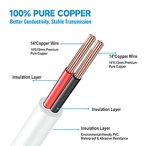 2 Pack 33ft/10M Power Extension Cable, 2PCS DC 12V Power Adapter Extension Cord 2.1mm x 5.5mm, Compatible with 12V DC Adapter Power Supply or Wall Charger for CCTV Security Camera IP Camera(White)