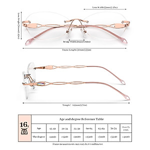 LUFF Rimless Reading Glasses for Women Blue Light Blocking Lightweight Metal Classic Computer Readers Anti Eyestrain