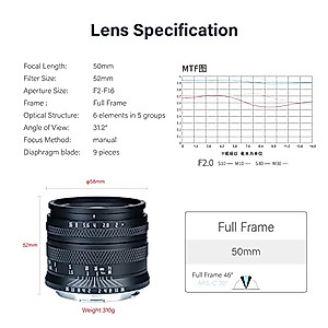 AstrHori 50mm F2.0 Large Aperture Full Frame Manual Prime Lens with Blur Effect & Filter Slot Compatible with Canon RF-Mount Mirrorless Camera EOS RP,EOS R5,EOS R6,EOS R3,EOS R,etc(Black)