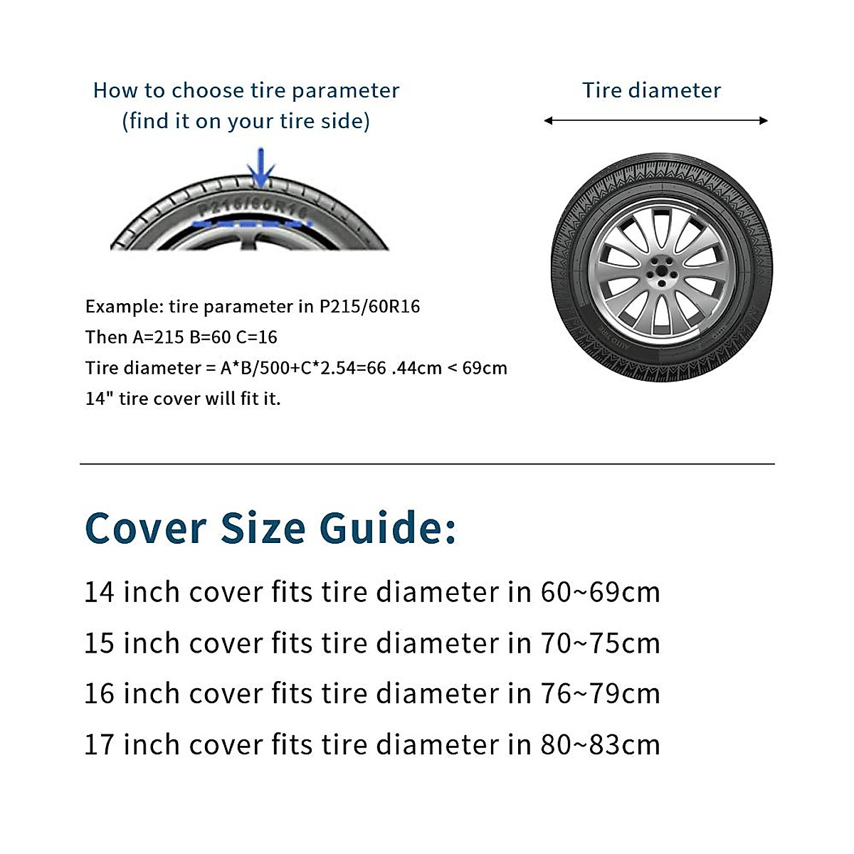 Spare Tire Cover Fit for Your SUV, Jeep, RV, Trailer, Truck, Waterproof Dust-Proof PVC Leather Tire Covers (15 inch for Diameter 27.56” - 29.53”)