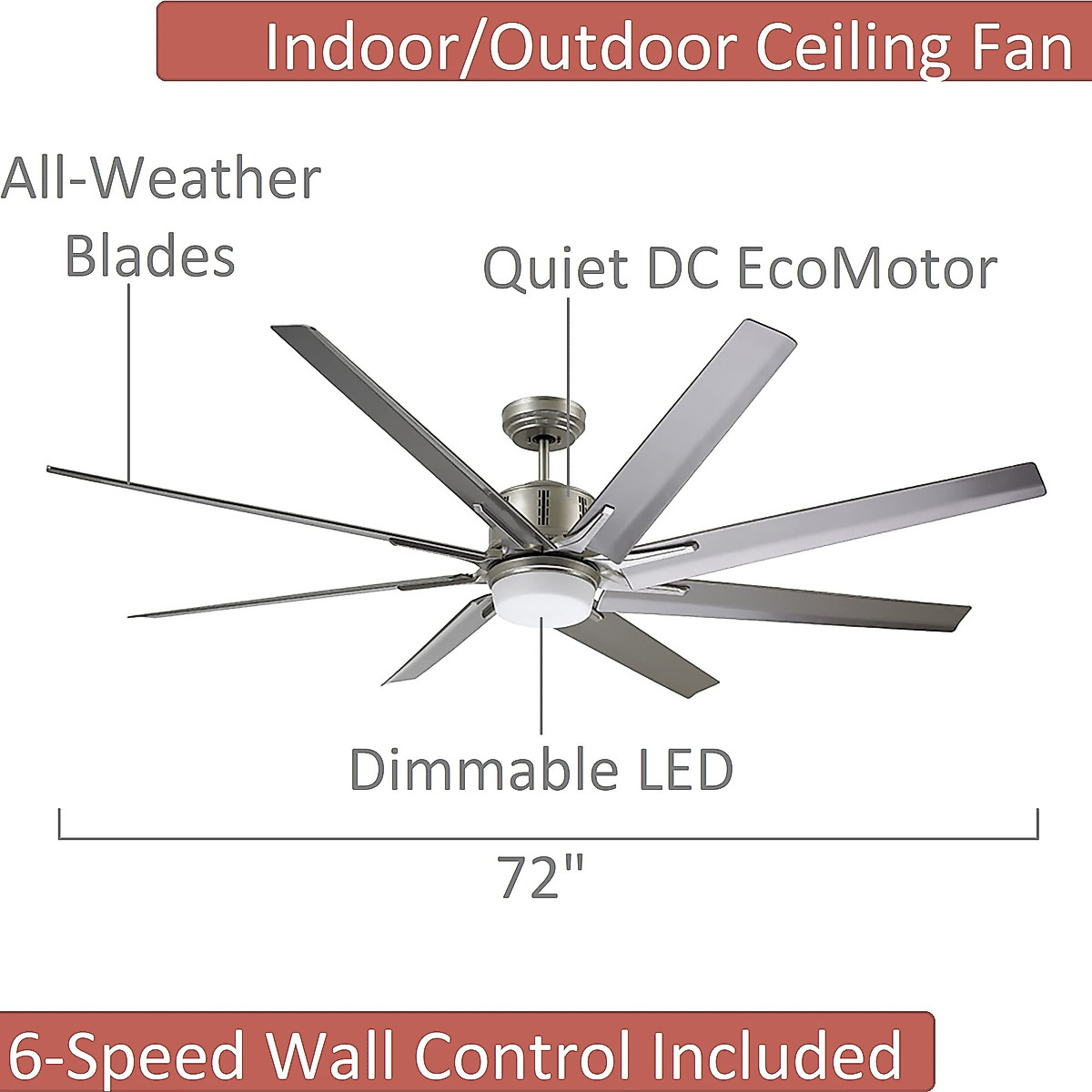 Luminance kathy ireland HOME Aira Eco LED 72 Inch Ceiling Fan | Large Indoor/Outdoor Fixture with Integrated Lighting | Modern 8 Blade Design with 6-Speed Wall Control | Damp Rated, Platinum