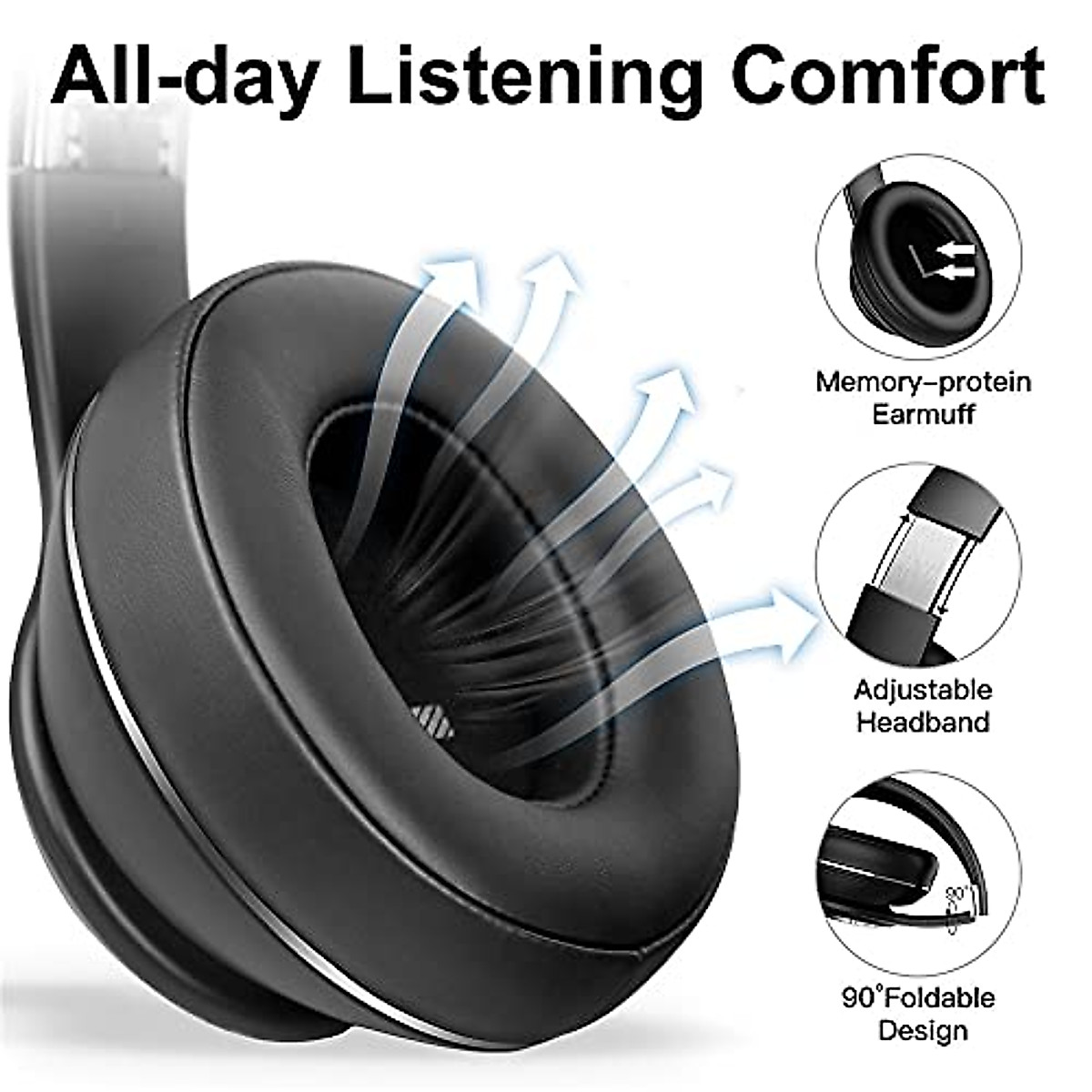 Picun Bluetooth Headphones 100 Hours Wireless Gaming Headphones Over Ear Low Latency Stereo Deep Bass, Built-in Microphone, Foldable Adjustable Wired/Wireless Headset for Phone/TV/PC Kids Teens Adults