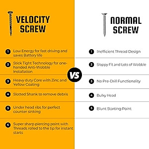 Velocity Interior 1 1/2 Inch Wood Screws DIY Pack (Size #6, 200 Pcs) – Zinc and Yellow Coating, Stick-Tight Technology, Screw for Wood Working with PSD ACR Driver Bit