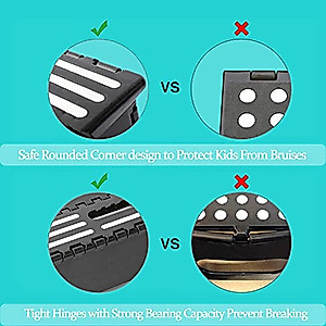 5 inch Lightweight Portable Folding Step - Great for Kitchen, Bathroom, Bedroom, Kids or Adults -Opens Easy with One Flip