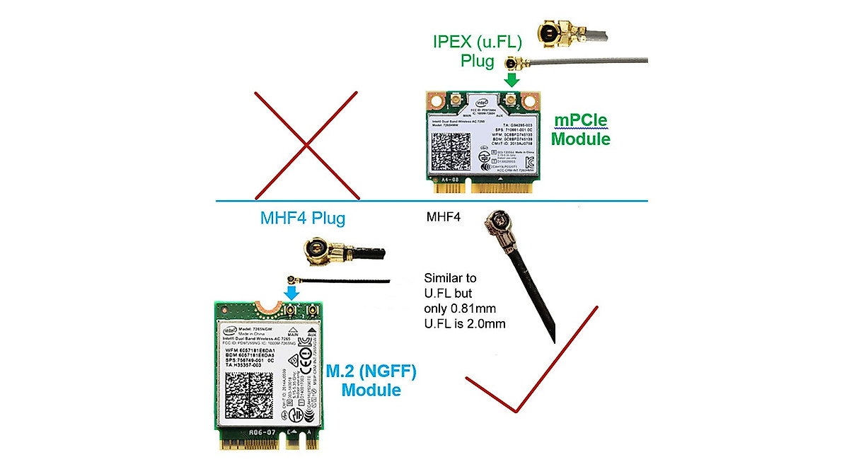MHF4 IPEX WiFi Antenna for Intel WLAN Cards