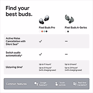 Google Pixel Buds Pro - Noise Canceling Earbuds - Up to 31 Hour Battery Life with Charging Case - Bluetooth Headphones - Compatible with Wireless Charging - Coral