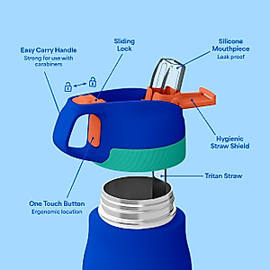 Ottle Cove Cruiser Stainless Steel Water Bottle - 24 oz Insulated Flask with Leak Proof Lid BPA-Free - Reusable Gym Water Bottle for Travel, Camping & Sports - Synapse Loop