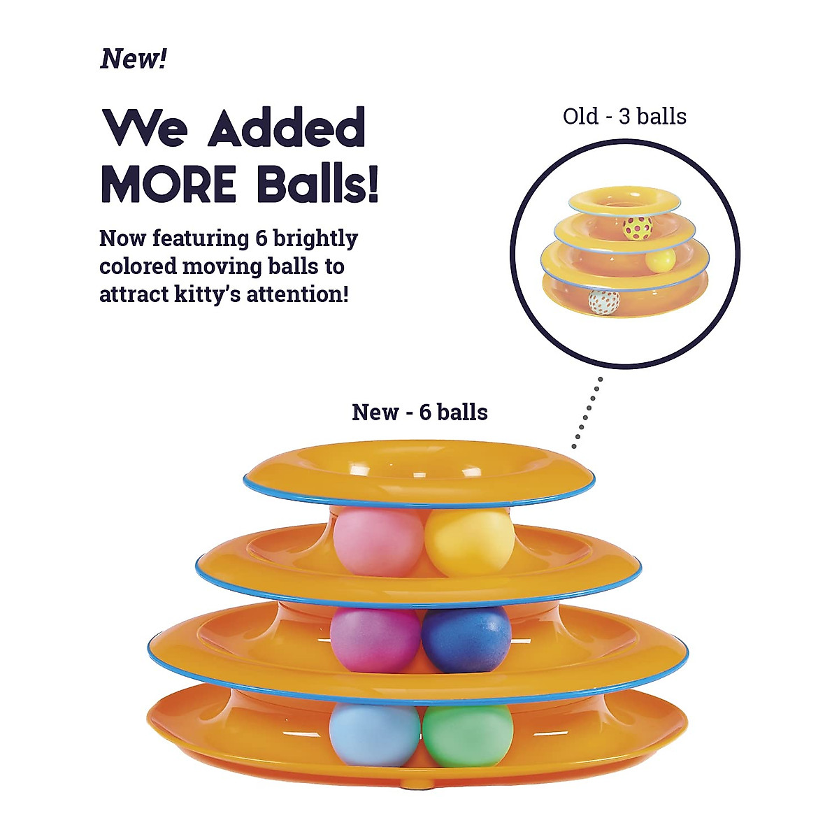 Catstages Tower of Tracks Interactive 3-Tier Cat Toy