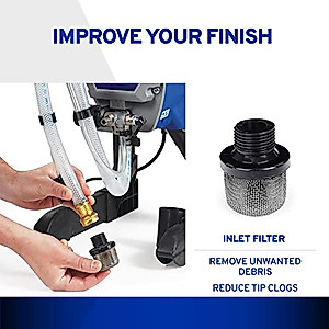 3/4" Graco Inc. 288716 ASM Replacement Inlet Strainer