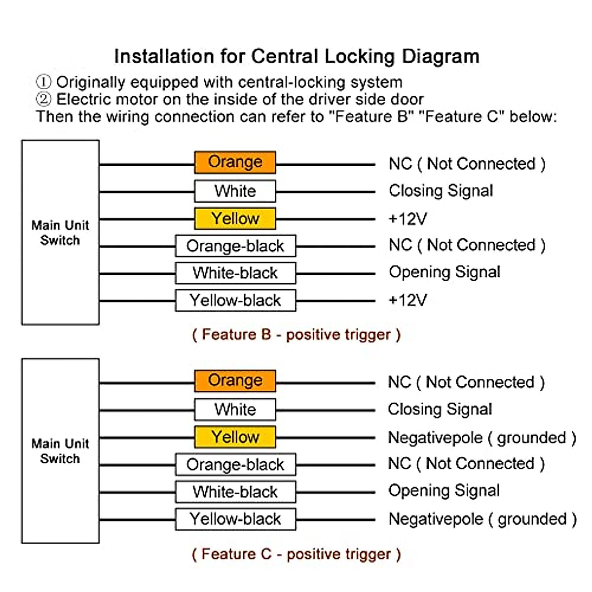 X AUTOHAUX Universal Car Remote Central Kit Door Lock Keyless Entry System - DC 12V Only