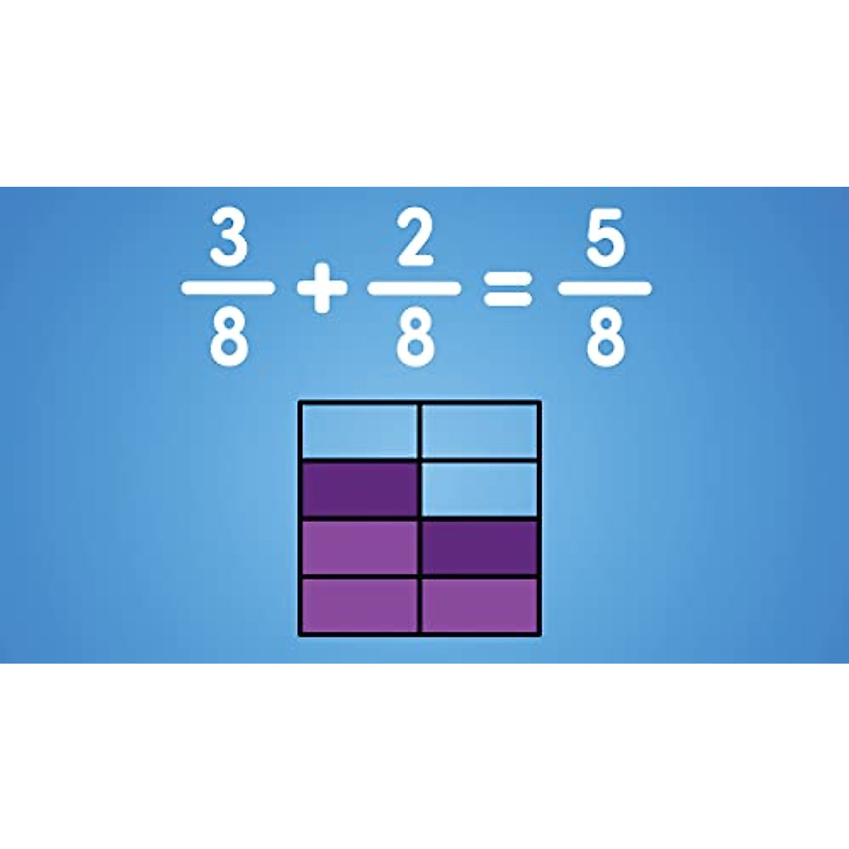 Beginning Fractions & Decimals DVD by Rock 'N Learn