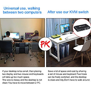 KVM Switch HDMI 2 Port Box, KCEVE USB KVM Switches for 2 Computers Share Keyboard Mouse and one HD Monitor, Support Hotkey Switching, UHD 4K（3840x2160）