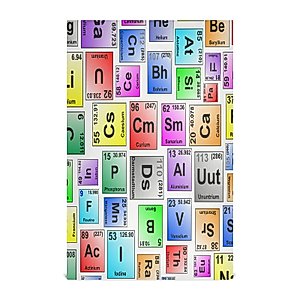 Periodic Table of The Elements Kitchen Towels 4 Pack, Rainbow Chemistry Dish Cloths Dish Towels Absorbent Tea Towels Bar Towels with Loop Kitchen Dish Towel for Household Drying Dish 18" x 28"