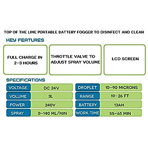 Sanifog Disinfectant Fogger Machine Cordless Handheld Electric Sprayer ULV Cold Fogger Machine Disinfecting for Hospitals Office Room School Restaurant Home 3L 24V 240W (Blue White)