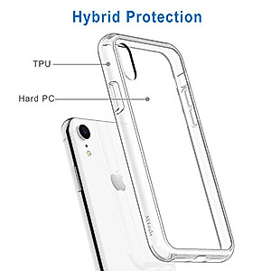 JETech Case for iPhone XR 6.1-Inch, Non-Yellowing Shockproof Phone Bumper Cover, Anti-Scratch Clear Back (Clear)