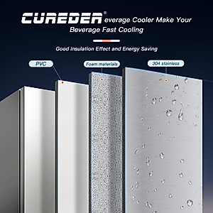 cureder 21 Inch Outdoor Refrigerator, Weather Proof Stainless Steel Beverage Beer Cooler Under Counter Fridge, Indoor/Outdoor Refrigerator with 3 Shelves for Patio Kitchen and Commercial Use