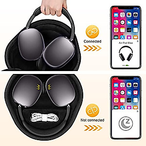 BOVKE Hard Carrying Case with Sleep Mode for Apple AirPods Max Wireless Over-Ear Headphones, AirPods Max Protective Portable Storage Bag with Mesh Pocket for Headphone Accessories, Black