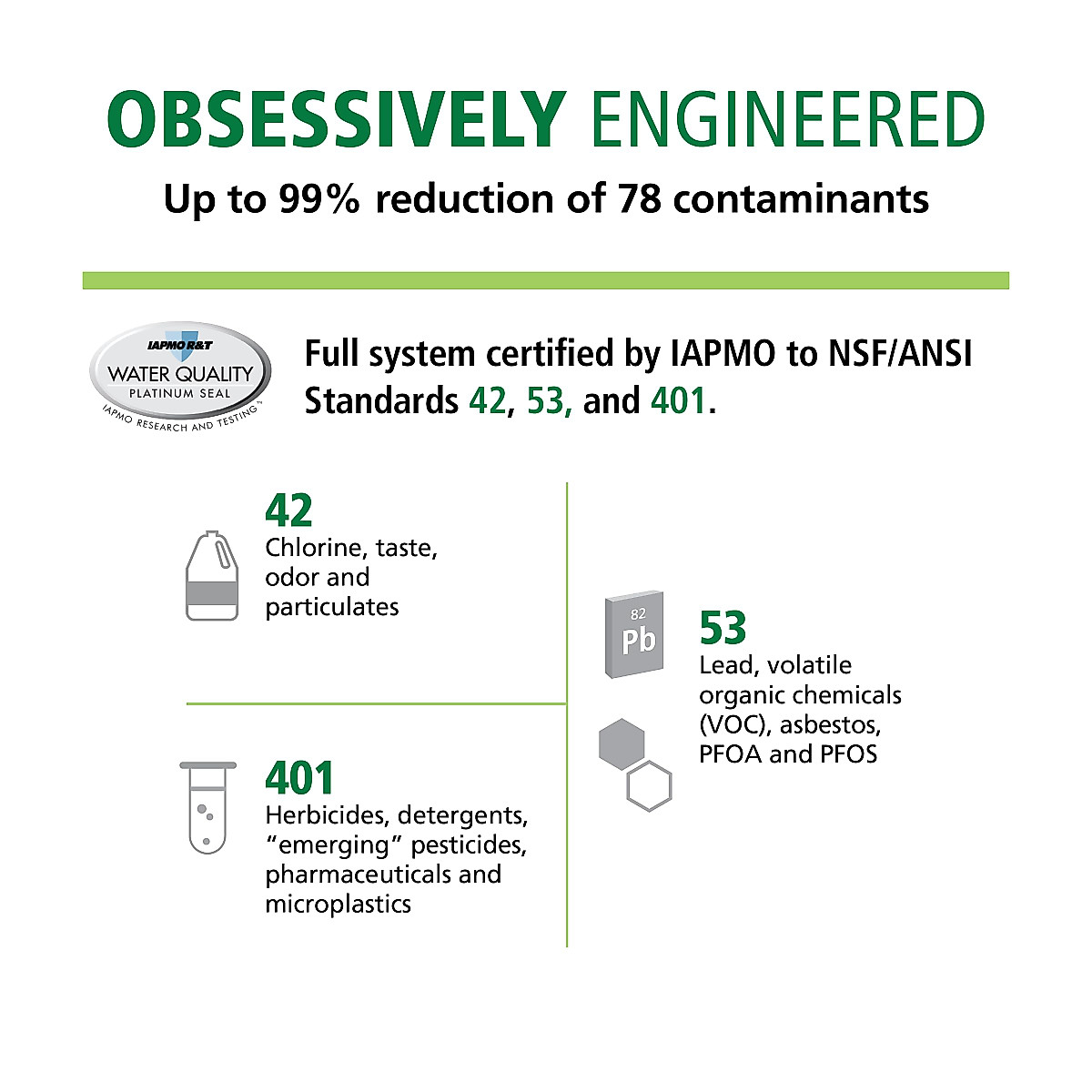 AO Smith Advanced Main Faucet Under Sink Replacement Filter for AO-MF-ADV System - Claryum Filtration Reduces Up To 99% of 78 Harmful Contaminants - AO-MF-ADV-R