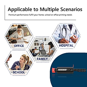 143A | W1143A 1 Pack Black (with Chip) Toner Cartridge Reload Kit Toner Compatible Replacement for HP 143A Neverstop Laser 1000n 1001nw Neverstop MFP 1200n 1200nw 1201n 1005n 1202w 1202nw Printer
