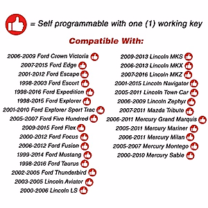 KeylessOption Replacement Keyless Entry Remote Control Car Key Fob - Black