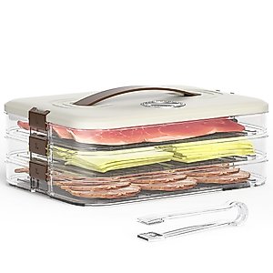 Moryimi Deli Meat Container for Fridge Organizers and Storage, Lunch Meat Container for Refrigerator Organizing, Deli Containers with Lids, Ham and Cheese Container for Refrigerator