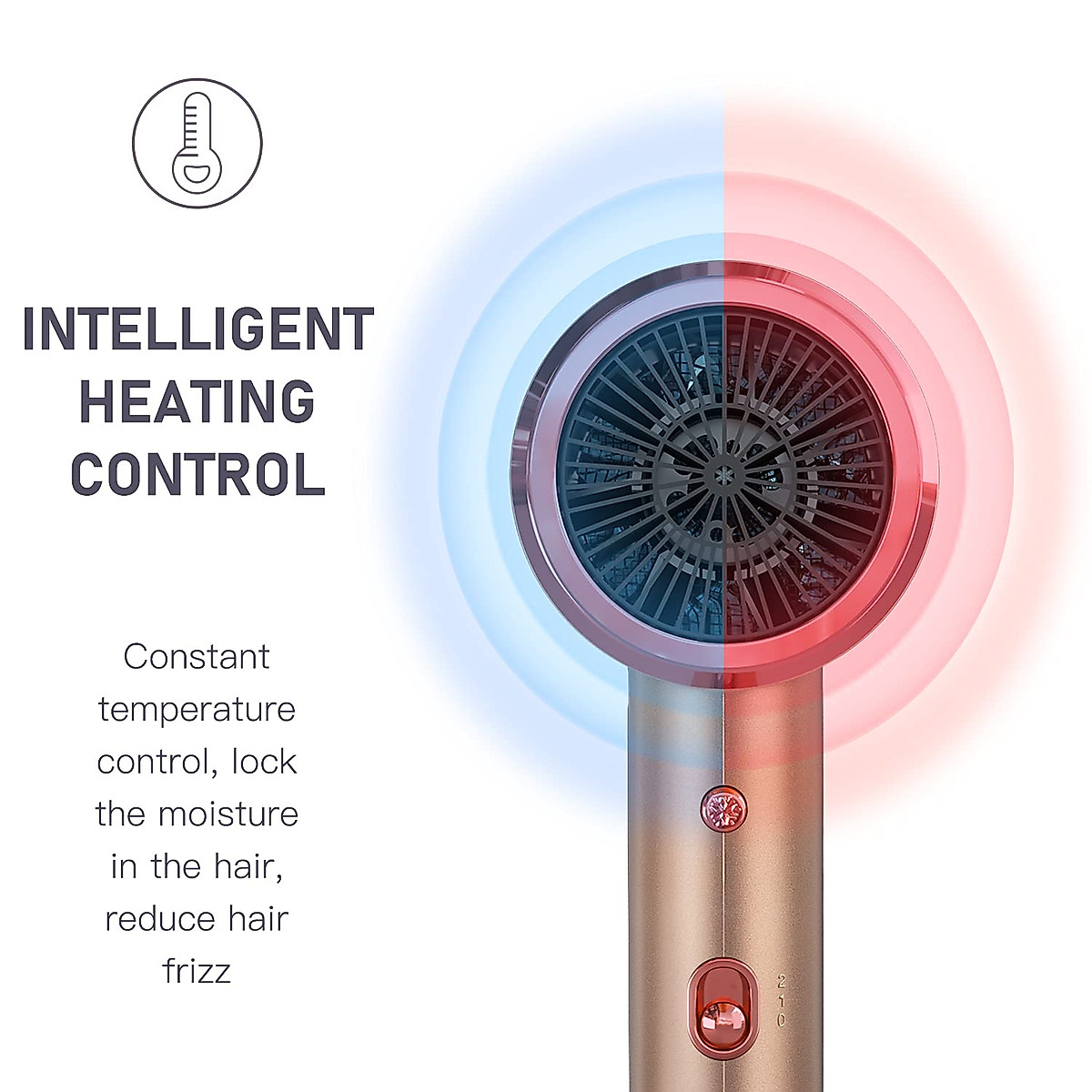 Ionic Hair Dryer, CONFU 1600W Professional Hair Dryer (with Powerful DC Motor) for Hair Care, Powerful Hot/Cool Wind Blow Dryer, 2 Concentrator Nozzles and ALCI Safety Plug for Home Travel Hotel