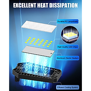 HAPYLUMI 120W LED Garage Light - 12000LM Garage Lights Ceiling Led with 4 Adjustable Panel Garage LED Lighting Screw in E26/E27 Bulb Socket 6500K LED Shop Light for Garage Basement Attic Barn