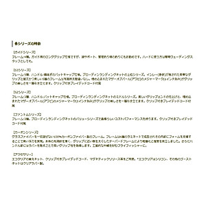 Brodin Phantom Series Fly Fishing Net, Trout