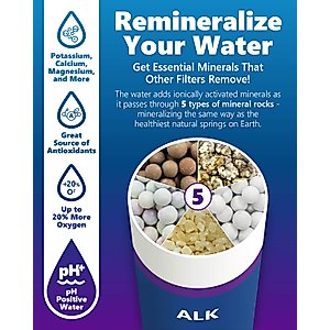 Express Water – 1 Year Elite RO Alkaline Reverse Osmosis System Replacement Filter Set – 5 Easy Change Quick Twist filters with Alkaline Filter for added Essential Minerals – 100 GPD RO Membrane