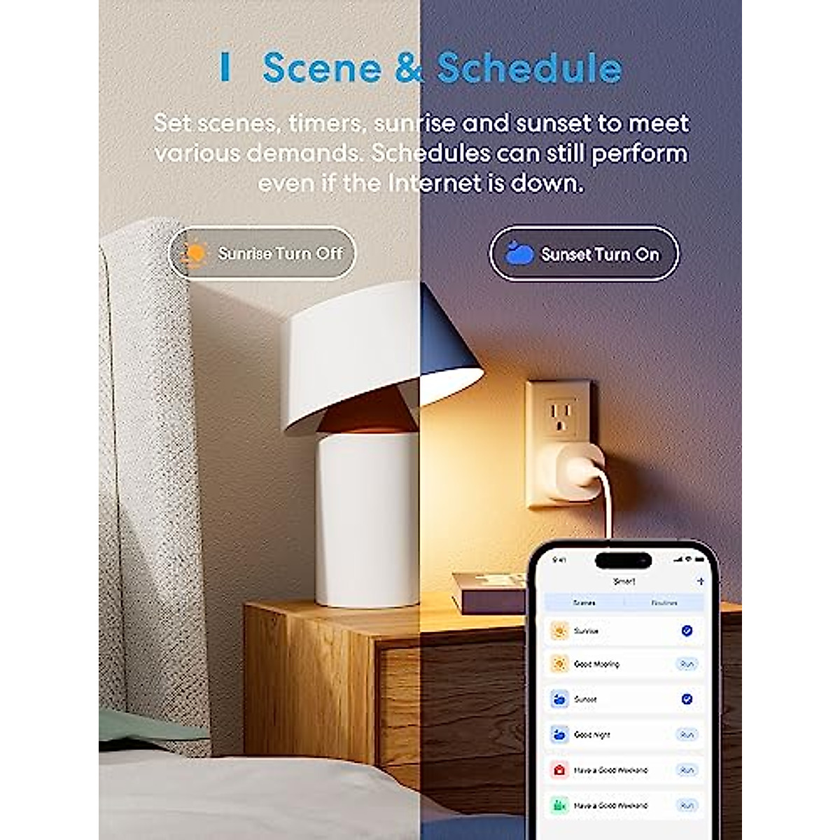 Meross Smart Plug Mini, 15A WiFi Bluetooth Outlet Socket Compatible with Alexa, Google Assistant, Voice & App Remote Control, Timer, Offline Control, ETL FCC Certified 4 Pack, 2.4G Only