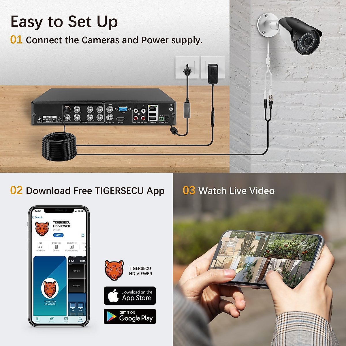 TIGERSECU Super HD 1080P 8-Channel Hybrid 5-in-1 DVR Security Recorder with 1TB Hard Drive, for Up to 5MP(12.5fps) TVI/AHD/CVI/Analog and IP Cameras (Cameras Not Included) (Renewed)