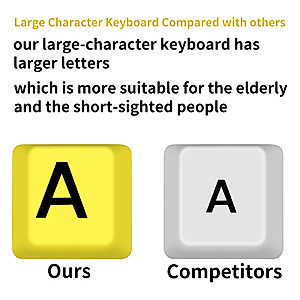 Adadmei Large Print Computer Keyboard, Wired USB High Contrast Keyboard, Oversized Big Letters Keyboard for Visually Impaired Low Vision Individuals, Seniors, Students, Computer Beginners