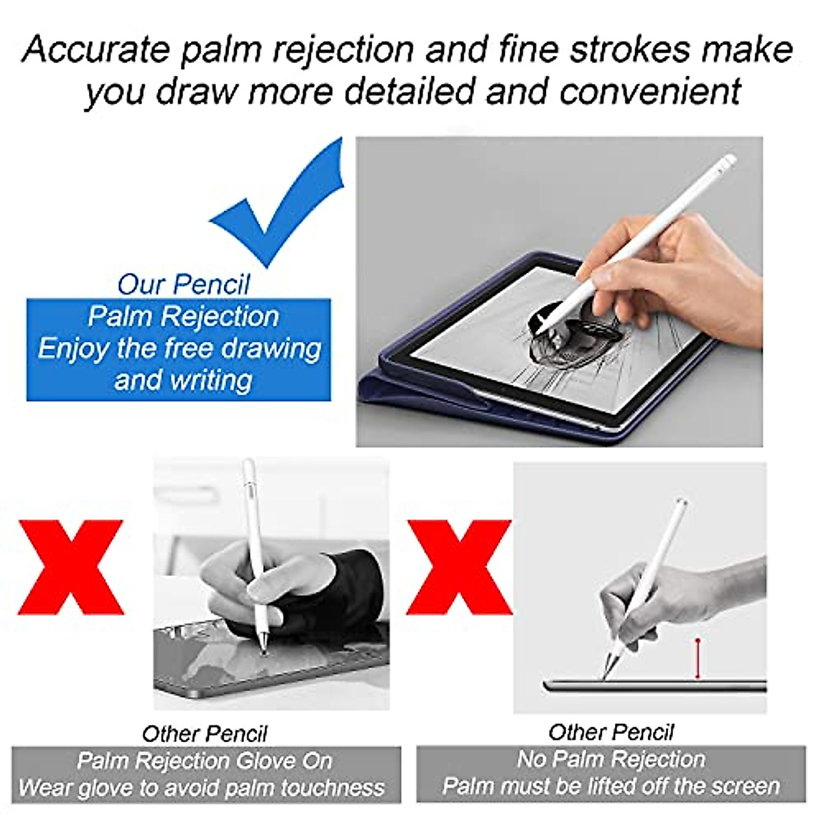 Ailun Stylus Pen with Palm Rejection,Active Pencil for iPad (2018-2022) for Precise Writing Drawing