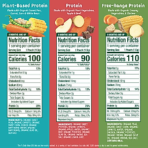 Sprout Organic Baby Food, Stage 3 Pouches, 8 Flavor Meat & Plant Protein Variety Pack, 4 Oz Purees (Pack of 12), Packaging May Vary