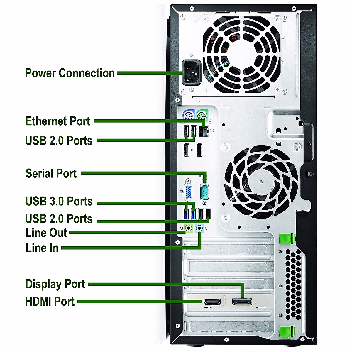Hp EliteDesk 800 G1 Tower Computer Desktop PC, Intel Core i7 3.4GHz Processor, 16GB Ram, 512GB M.2 SSD, WiFi & Bluetooth, HDMI, Nvidia GeForce GT 1030 DDR5 2GB, Windows 10 Pro (Renewed)