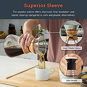 COSORI Electric Gooseneck Kettle with 5 Variable Presets, Pour Over Coffee Maker with 8 Cup Glass Coffee Pot&Coffee Brewer with Stainless Steel Filter