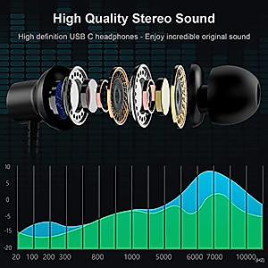 USB C Headphones, ACAGET Wired Earbuds for Galaxy S21 Plus Type C Magnetic Earphones with Mic HiFi Stereo Headset Volume Control Headphone for Samsung S22 S23 Ultra S20 FE A53 Pixel 7 6 iPad Pro Black