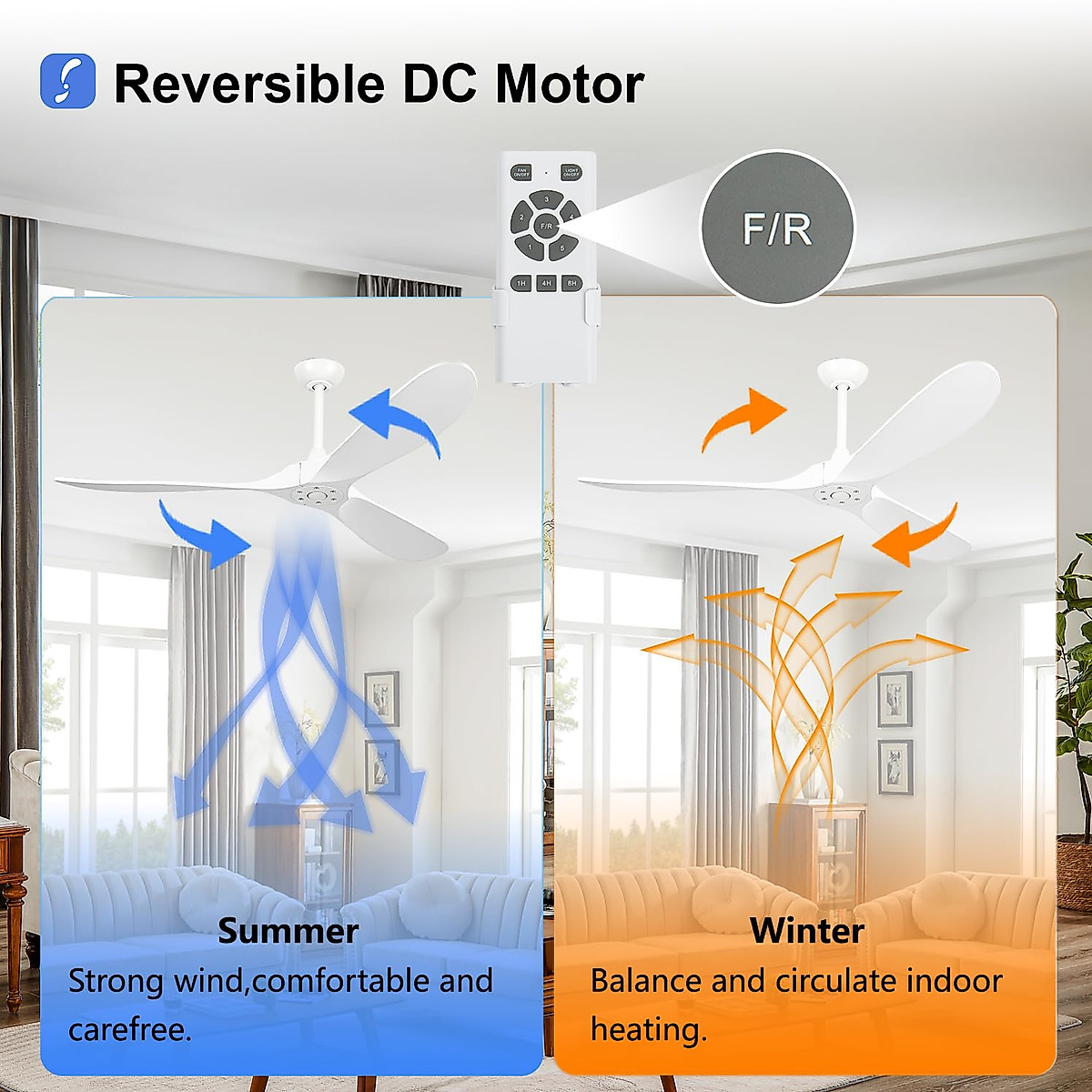 Swcita Large Ceiling Fans without Light, 60 Inch Modern Ceiling Fan with 3 Wood Blades, Noiseless Reversible DC Motor and Remote, for Outdoor Patios Indoor Bedroom Living Room Farmhouse, White