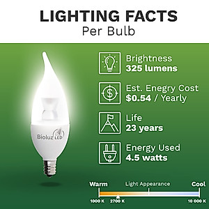 Bioluz LED 6 Pack Flame Tip Candelabra LED Bulb, Dimmable 40 Watt Chandelier Bulbs 40 (uses 4.5W) Watt E12 Base Candle Bulbs 2700K (Warm White) Indoor/Outdoor