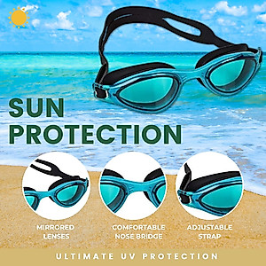 Splaqua Swim Goggles for Men and Women - Adjustable Straps, Silicone Eye Seal, UV Protection and Anti Fog Lenses Swimming Goggle - Teal and Black