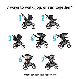 Graco Jogging Stroller | Modes Jogger 2.0, Binx