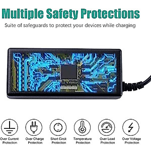 GIZMAC 19V 3.4A AC/DC Adapter for Harman Kardon HK Onyx Studio 2 STUDIO2 II Rechargeable Wireless Bluetooth Speaker Harmon Kardon 19VDC 3400mA Power Supply Battery Charger