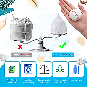 Zubebe 4.6 lbs Pool Filter Media Balls Fiber Filter Media for Swimming Pool Sand Filters and Bath Center Bathtubs Spas Aquarium Grime Cleaning Scum
