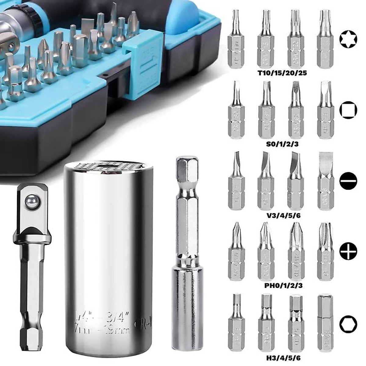 Ratcheting Screwdriver Wrench Set, Super Universal Socket Tools, Unique Gifts for Men Who Have Everything, Cool Gadgets Gifts for Craftsman, Carpenters, Electrician, Blue