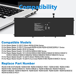 RC30-0196 Laptop Battery for Razer Blade Stealth 2016 v2 2017 i7-7500U i7-8550u 13.3" RZ09-01962W10 RZ09-0239 RZ09-02393E31 RZ09-01962E52 RZ09-01962E53 RZ09-01962E20 RZ09-01962E10 RZ09-01962E12