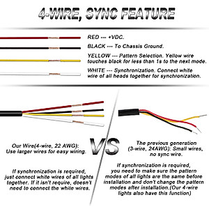 ASPL 8pcs Sync Feature Ultra Slim 12-LED Surface Mount Flashing Strobe Lights for Truck Car Vehicle LED Mini Grille Light Head Emergency Beacon Hazard Warning lights (Red/White)